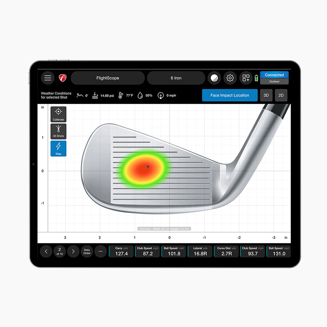 Golf Simulator Enclosure, Launch Monitors, Golf Projectors – Truegolfs